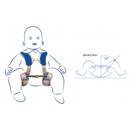 Hip abduction harness Hip-Med